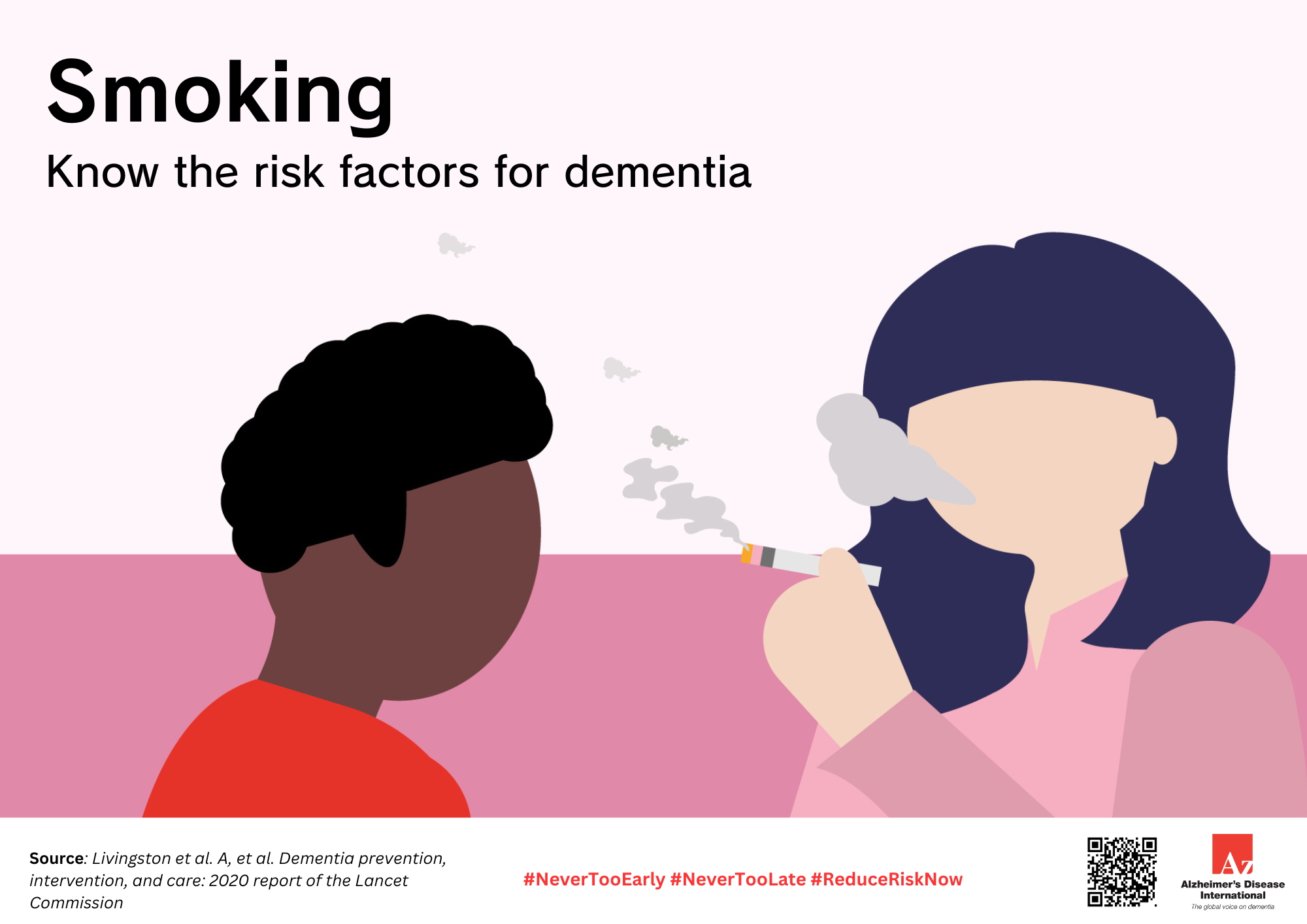 Risk Factor Poster Smoking Alzheimers Disease International Adi